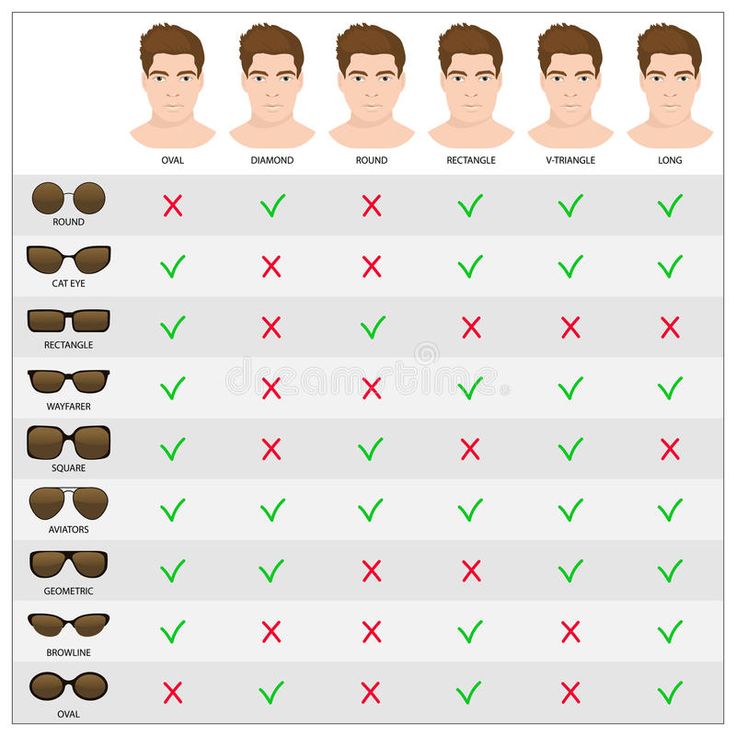 The Ultimate Guide to Rectangular Sunglasses: A Perfect Fit for Every ...